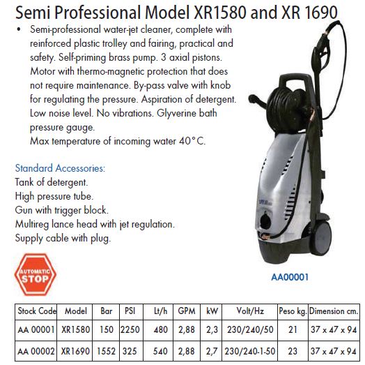 SEMI PROFESSIONAL HIGH PRESSURE CLEANER
