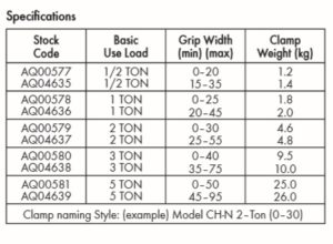 CH-N HORIZONTAL LIFTING CLAMP