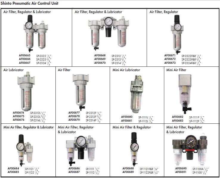 PNEUMATIC AIR CONTROL UNIT